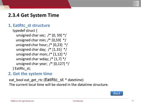 Easy Access To Embedded At Sim800r Online Presentation