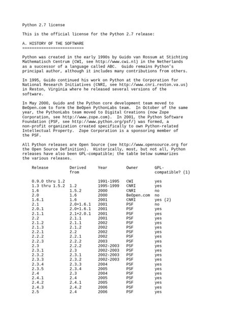license python pdf license copyright