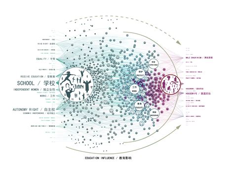 Gallery Of Shantou Preschool Education College Landm Design Lab 34