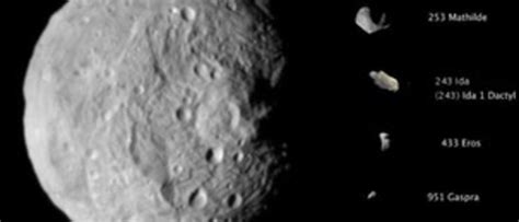 part 2 identifying asteroids imaging the universe physics and