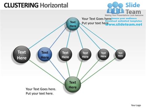 Clustering Horizontal Powerpoint Presentation Slides Ppt Templates Ppt