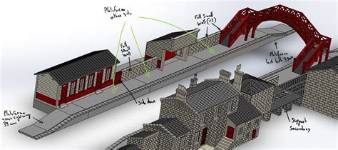 Hogsmeade Goathland Station Oo Gauge 176 Harry Potter Train Station By Lkdesu Download