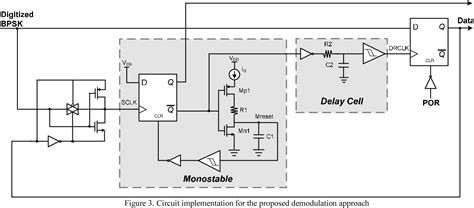 Figure 3 From Low Power High Data Rate Bpsk Demodulator For Implantable Biomedicai