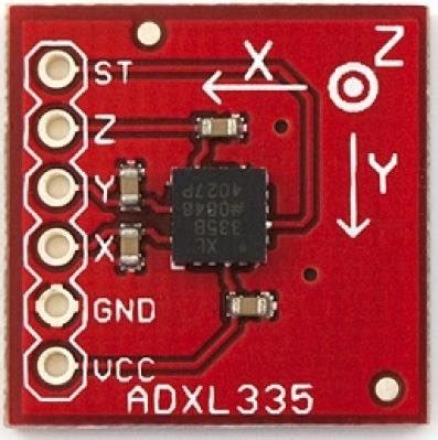 HC 05 Bluetooth Module Download Scientific Diagram