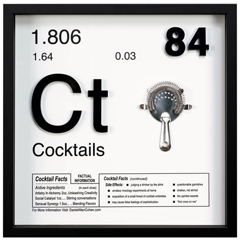 Periodic Table Of Addiction Daniel Allen Cohen Periodic Table Of Addiction Daniel Allen Cohen