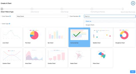 How To Create Dynamic Charts With Ninja Charts