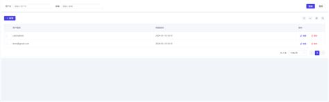 🚠 catchtable 组件 catchadmin 专业版文档 catchadmin 后台管理系统框架 最新技术的