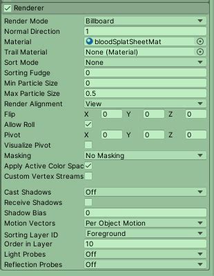 Sorting Layer Issue With Multiple Sprites And A Tilemap In Unity Game Development Stack Exchange