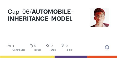 github cap 06 automobile inheritance model