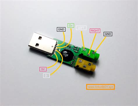 Pinout Diagrams For The PCM And D Sound COB USB Sound Card Adapters Tinkerbabe