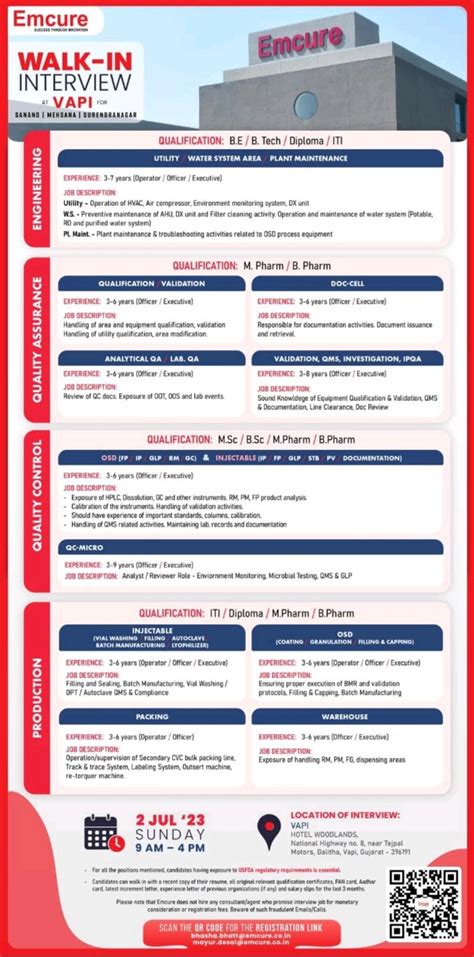 emcure walk in interview for qa qc qc micro production packing