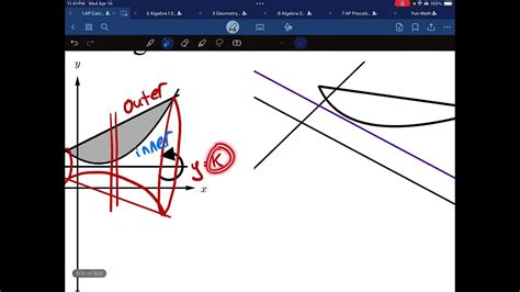 Ap Calculus Ab Notes 1 3 Limits To Infinity And Horizontal Worksheets Library
