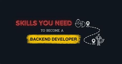 corneliu jitareanu on linkedin skills you need to become a backend developer a roadmap for