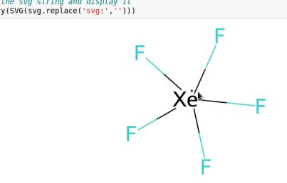 Cheminformatics How To Draw Xenon Hexafluoride In Rdkit From SMILES
