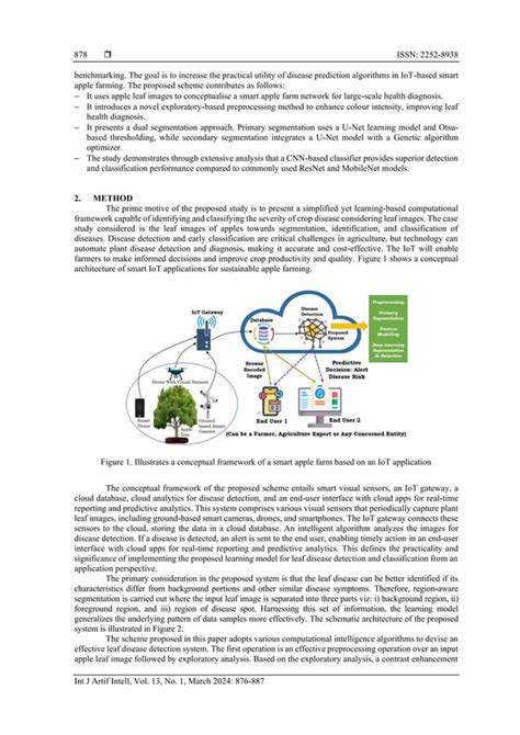 Optimized Deep Learning Based Dual Segmentation Framework For Diagnosing Health Of Apple Farming