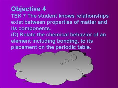 Atomic Structure Bonding And Periodic Table Basics Objective