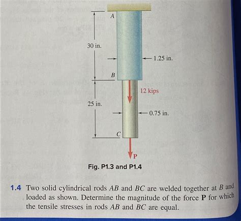 Solved Fig P13 And P14n14 Two Solid Cylindrical Rods