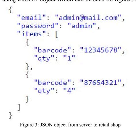 Figure From Smart Fridge Design Using NodeMCU And Home Server Based On Raspberry Pi