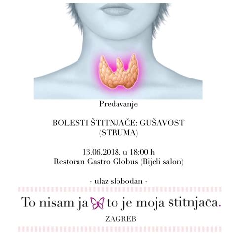 Predavanje Bolesti štitnjače Gušavost Struma Štitnjača Hr