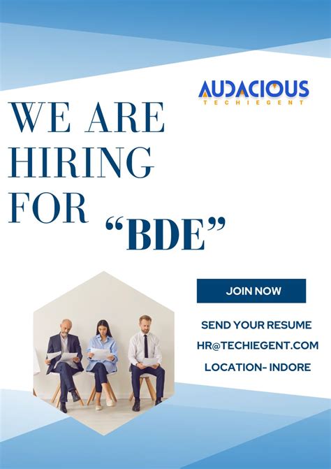 Shweta Shrivastava On Linkedin Businessdevelopment Jobopportunity Indorejobs Hiringnow