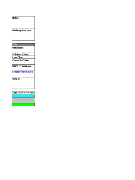 Mosfet Loss Analysis Spreadsheet Iterative Calculations To Determine