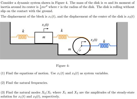 solved consider a dynamic system shown in figure 4 the mass of the