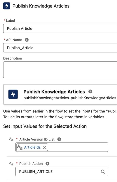Auto Publish Salesforce Knowledge Articles Infallibletechie