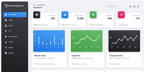 20 Top React Js Dashboard Templates Of 2024 Css Author