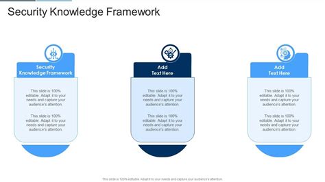 Security Knowledge Framework In Powerpoint And Google Slides Cpb