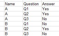 VBA Excel Convert 3 Columns Into An Arrary Stack Overflow