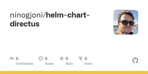Github Ninogjonihelm Chart Directus