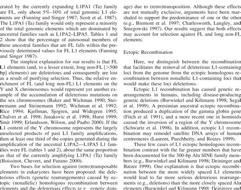 —population distribution of active l1 containing loci loci that