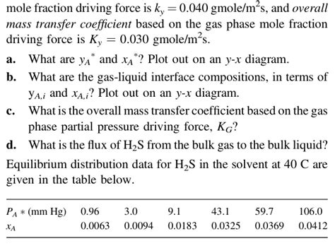 Solved 2910 Natural Gas From A Hydraulic Fracturing Process
