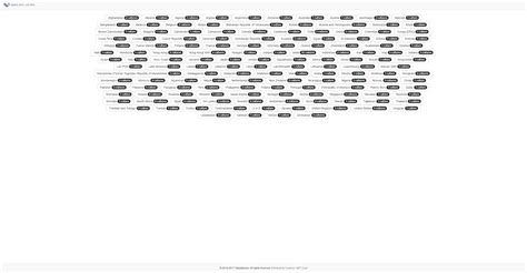C Cultureinfo Is Not Consistent Between Windows Versions Stack Overflow