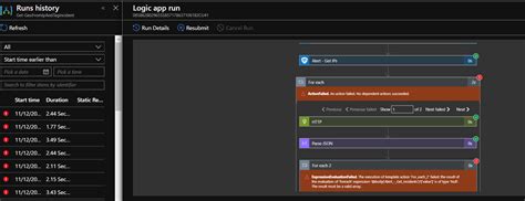 Iprep And Geoip Playbooks Giving Null Value Error · Issue 379 · Azure