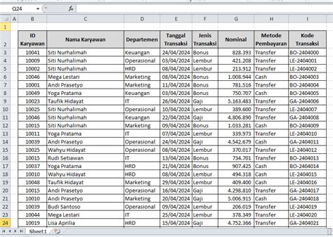 Cara Mengurutkan Data Tabel Sesuai Keinginan Menggunakan Vba Macro