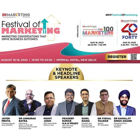 Sireesha Bogani Posted On Linkedin