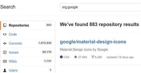 Open Source Number Of Repositories For GitHub Organization Stack Overflow