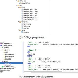 The Modeling Result Of The Scenario Generated By Trigger B Download Scientific Diagram