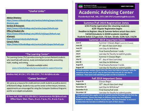 Business Administration Degree Dcccd Subisness