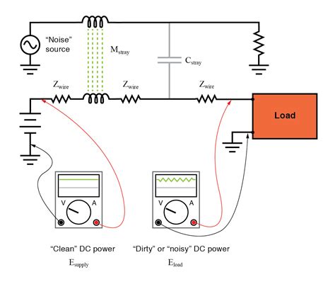 Inductor Capacitor Filter Circuit