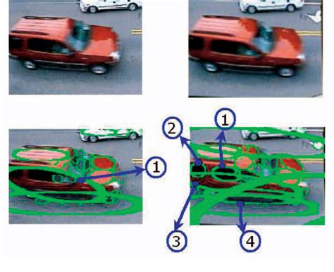 Figure 1 From Robust Object Matching For Persistent Tracking With Heterogeneous Features