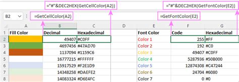 How To Count And Sum Cells Based On Text Color In Excel
