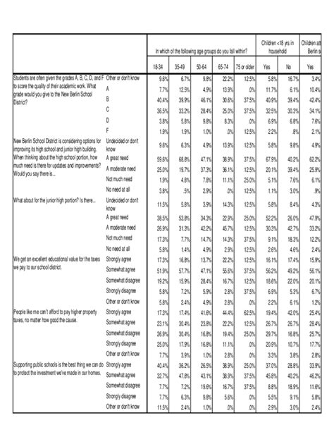 Fillable Online Probability And Counting Rules Fax Email Print Pdffiller