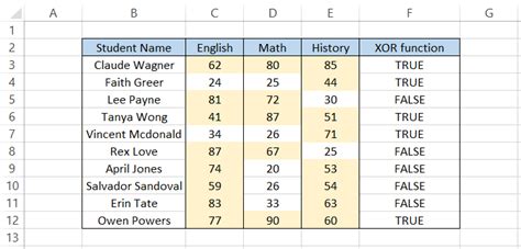 Xor Function Formula Examples How To Use Xor Function Wall Street
