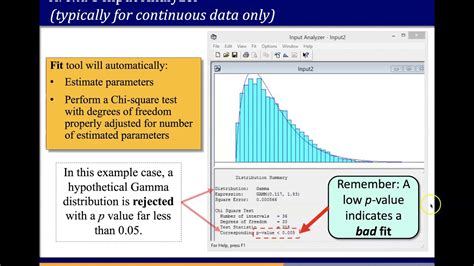 Iee 475 Lab 8 Part 2 Arena Input Analyzer Tutorial Youtube