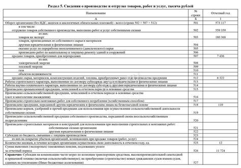 Форма 1 предприятие в Excel Word и Excel помощь в работе с программами