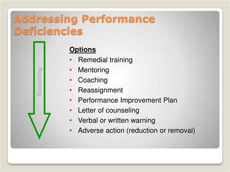 PPT Total Army Performance Evaluation System TAPES PowerPoint Presentation ID