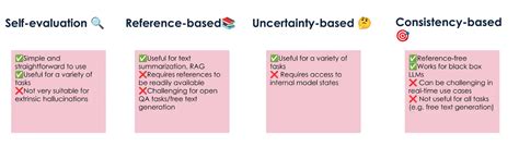 Decoding Llm Hallucinations A Deep Dive Into Language Model Errors