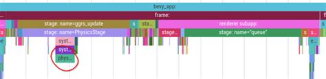 cargo space devlog 5 adventures in physics engine development with